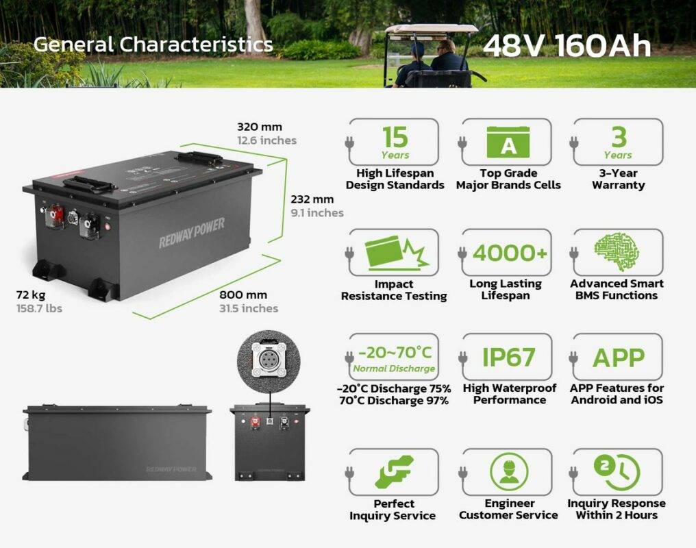Forklift Battery Specification and Safety Capacity Selection Guide - NACCI